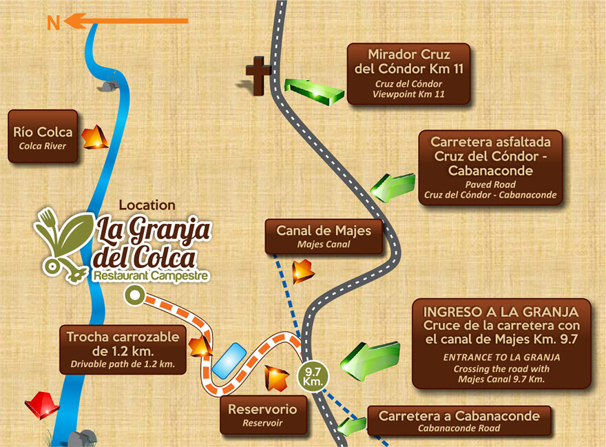 La Granja del Colca - Restaurant Campestres con la mejor vista del ...
